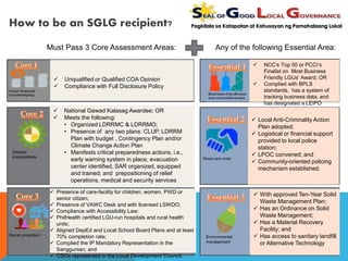 DILG presentation | PPTX