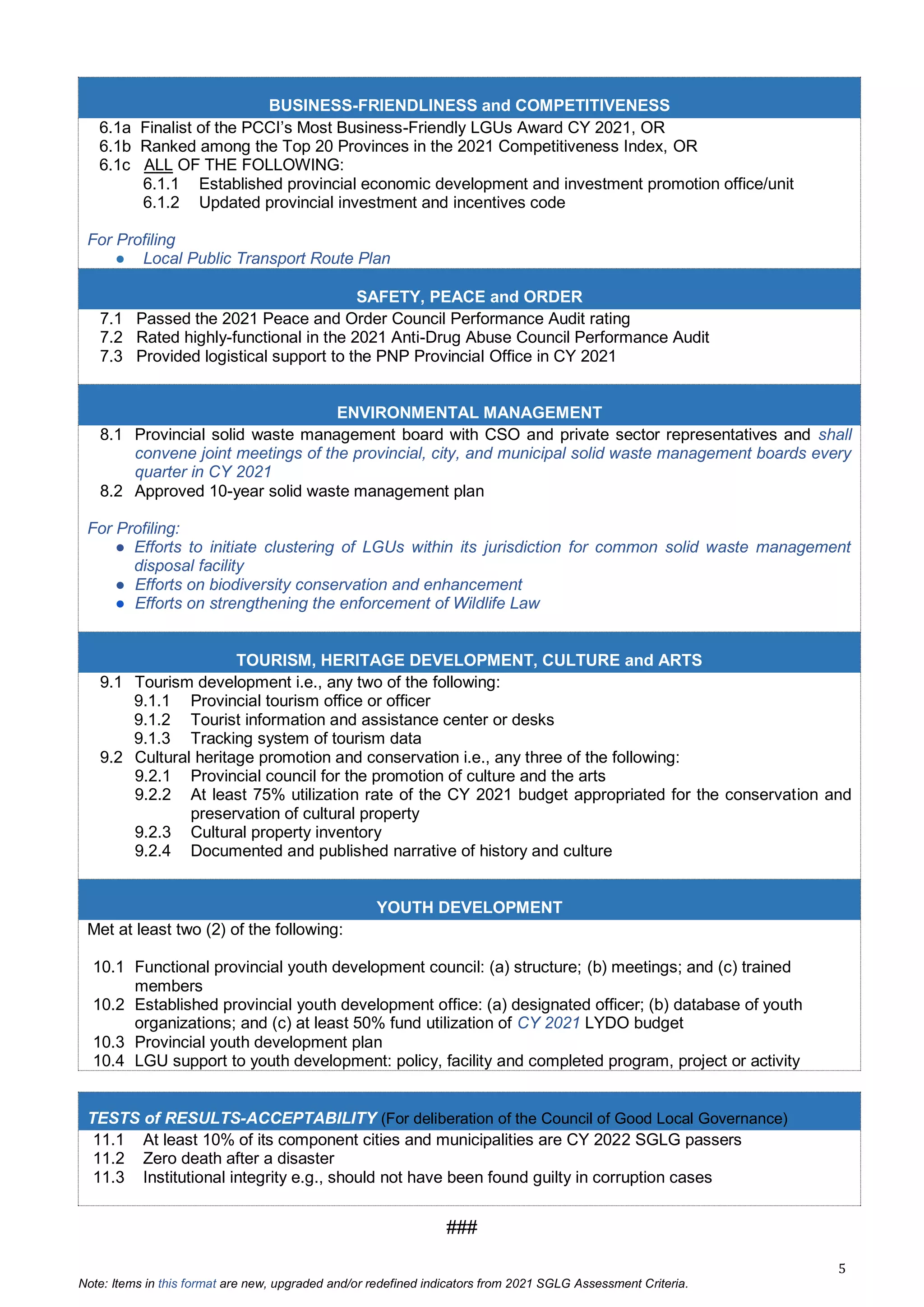 dilg-memocircular-2022-026_SGLG.pdf