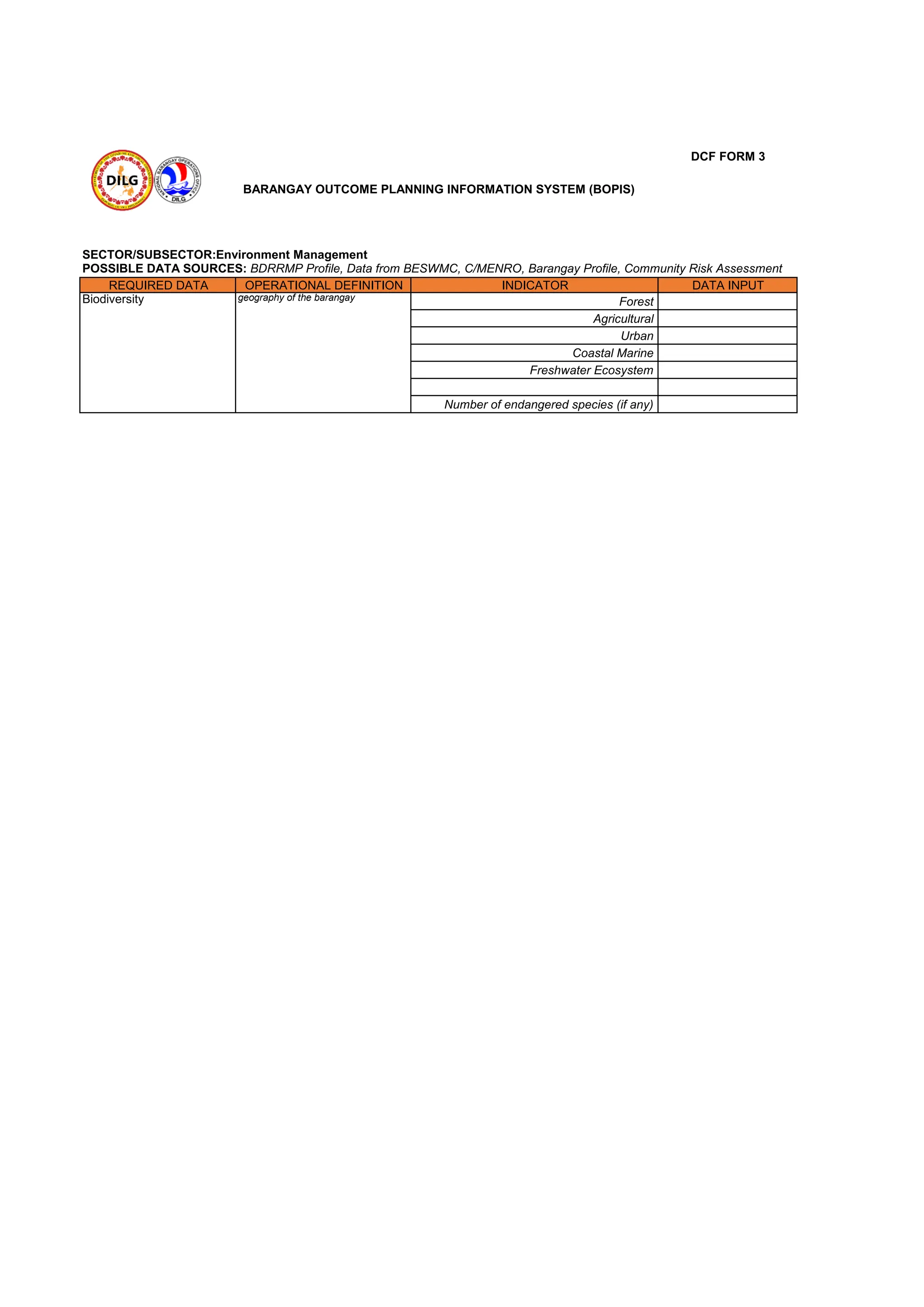 dilg-memocircular-BDP GUIDELINES AND FORMULATION.pdf