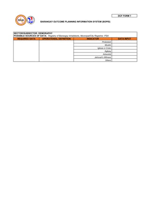dilg-memocircular-BDP GUIDELINES AND FORMULATION.pdf