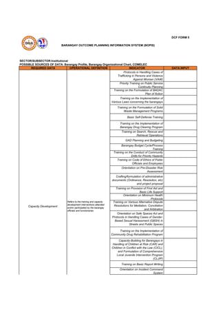 dilg-memocircular-BDP GUIDELINES AND FORMULATION.pdf