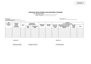 dilg-memocircular-BDP GUIDELINES AND FORMULATION.pdf