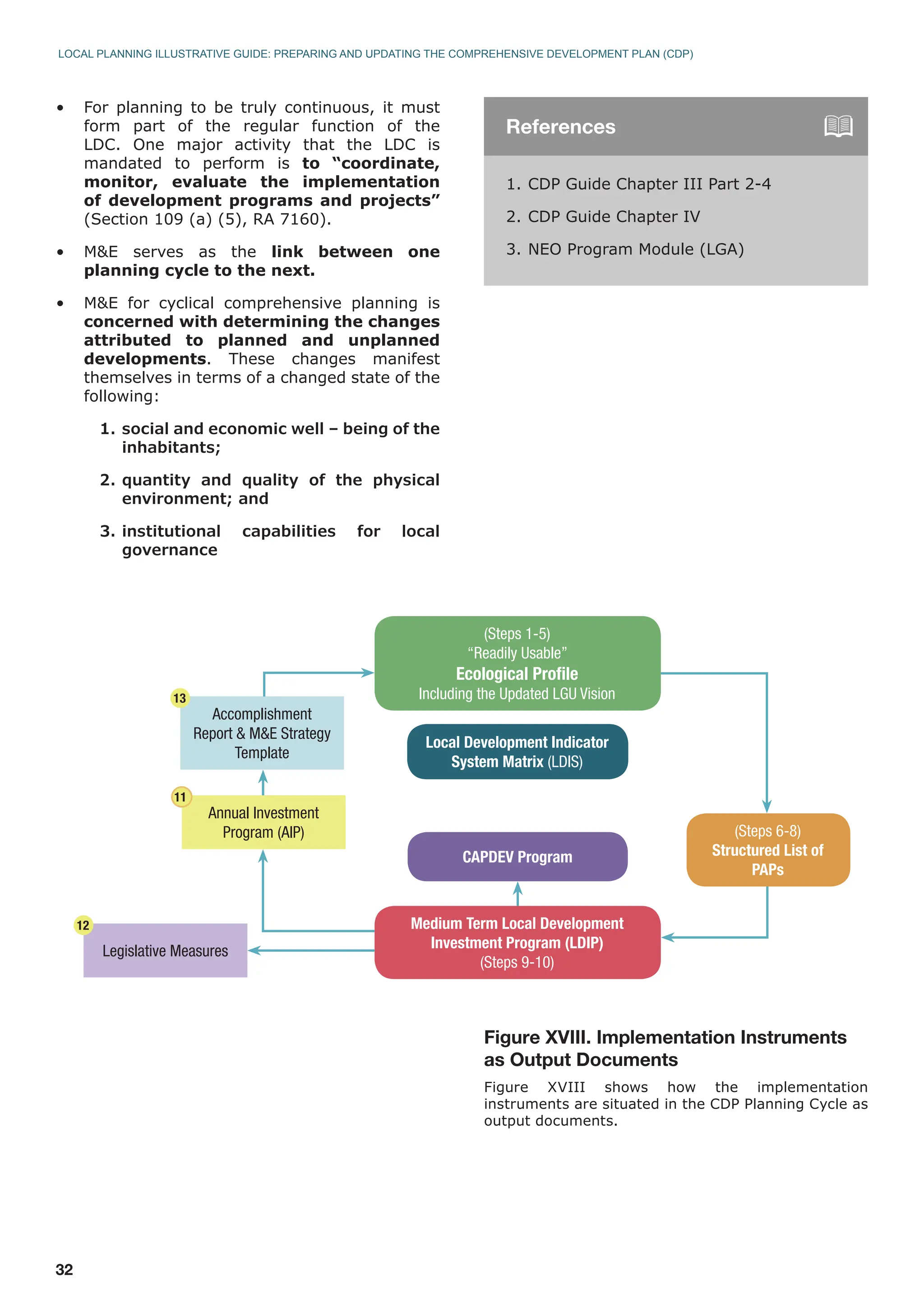 dilg-reports-resources-2017110_298b91787e.pdf