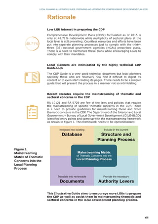 dilg-reports-resources-2017110_298b91787e.pdf