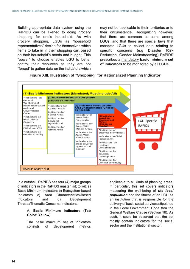 dilg-reports-resources-2017110_298b91787e.pdf