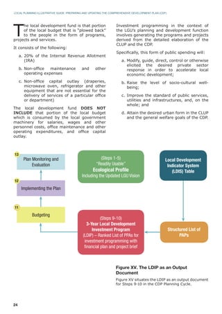 dilg-reports-resources-2017110_298b91787e.pdf