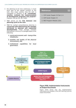 dilg-reports-resources-2017110_298b91787e.pdf