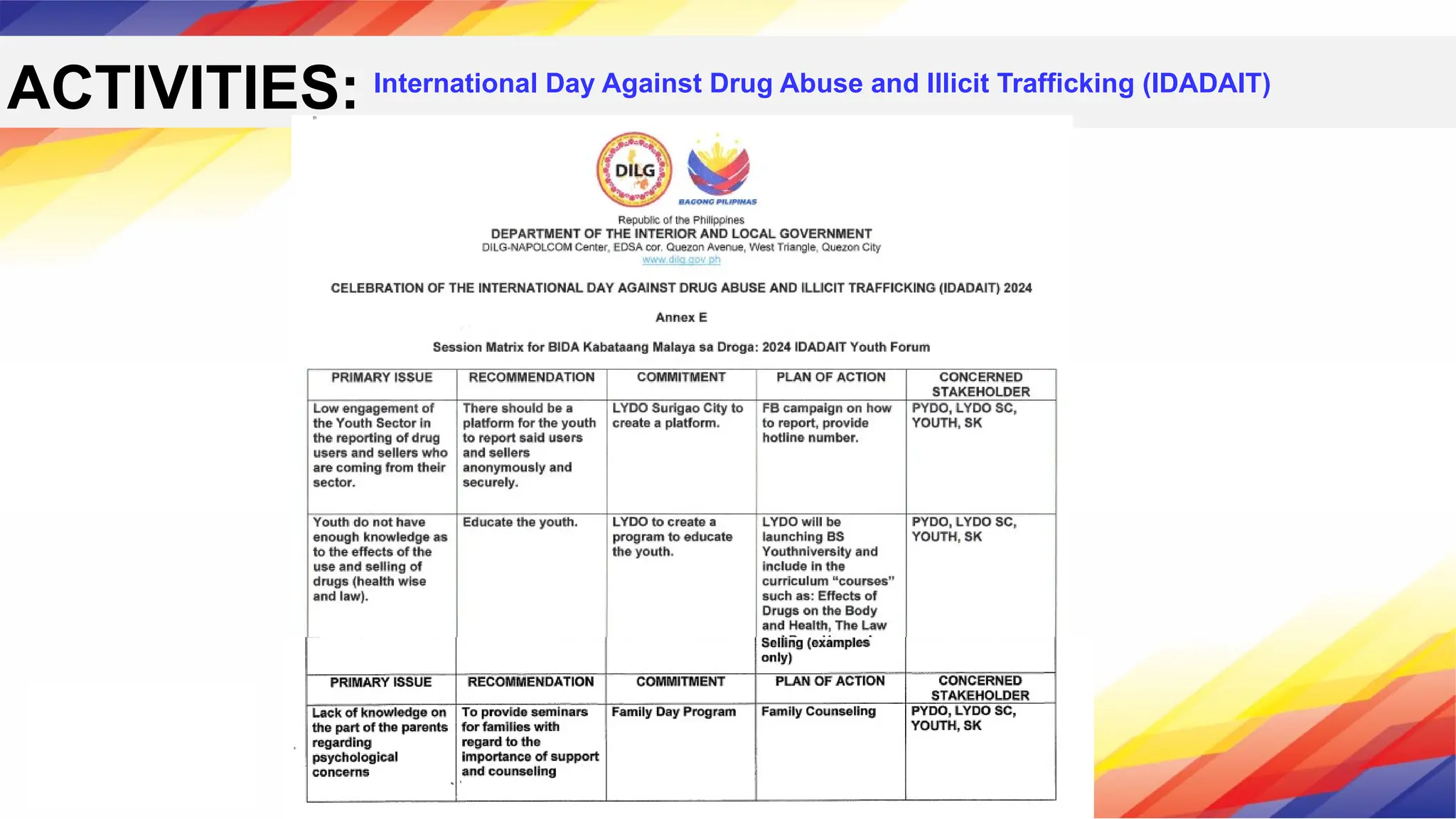 (DILG) 2nd_QTR_Meeting_PADAC_2024 Report .pptx
