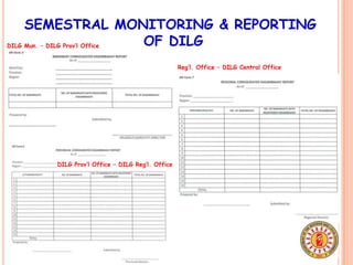 DILG on RA 10361: Batas Kasambahay(On Registration) | PPTX