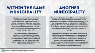 DILG MC 2023-140-Presentation-DSWD-Field Offices (1) (1) (1).pdf
