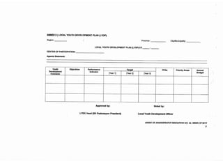 DILG MC GUIDELINES ON LYDP CBYDP AND ABYIP OF NYC.pdf