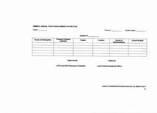 DILG MC GUIDELINES ON LYDP CBYDP AND ABYIP OF NYC.pdf