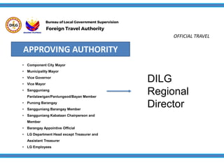 DILG Memorandum circular no. 2025-023.pdf