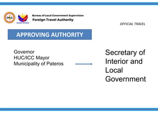 DILG Memorandum circular no. 2025-023.pdf