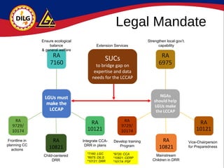 LCCAP Formulation | PPT