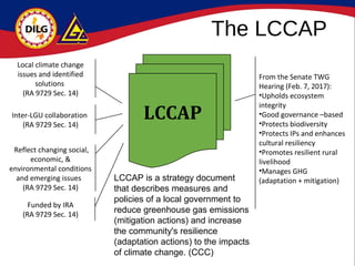 LCCAP Formulation | PPT