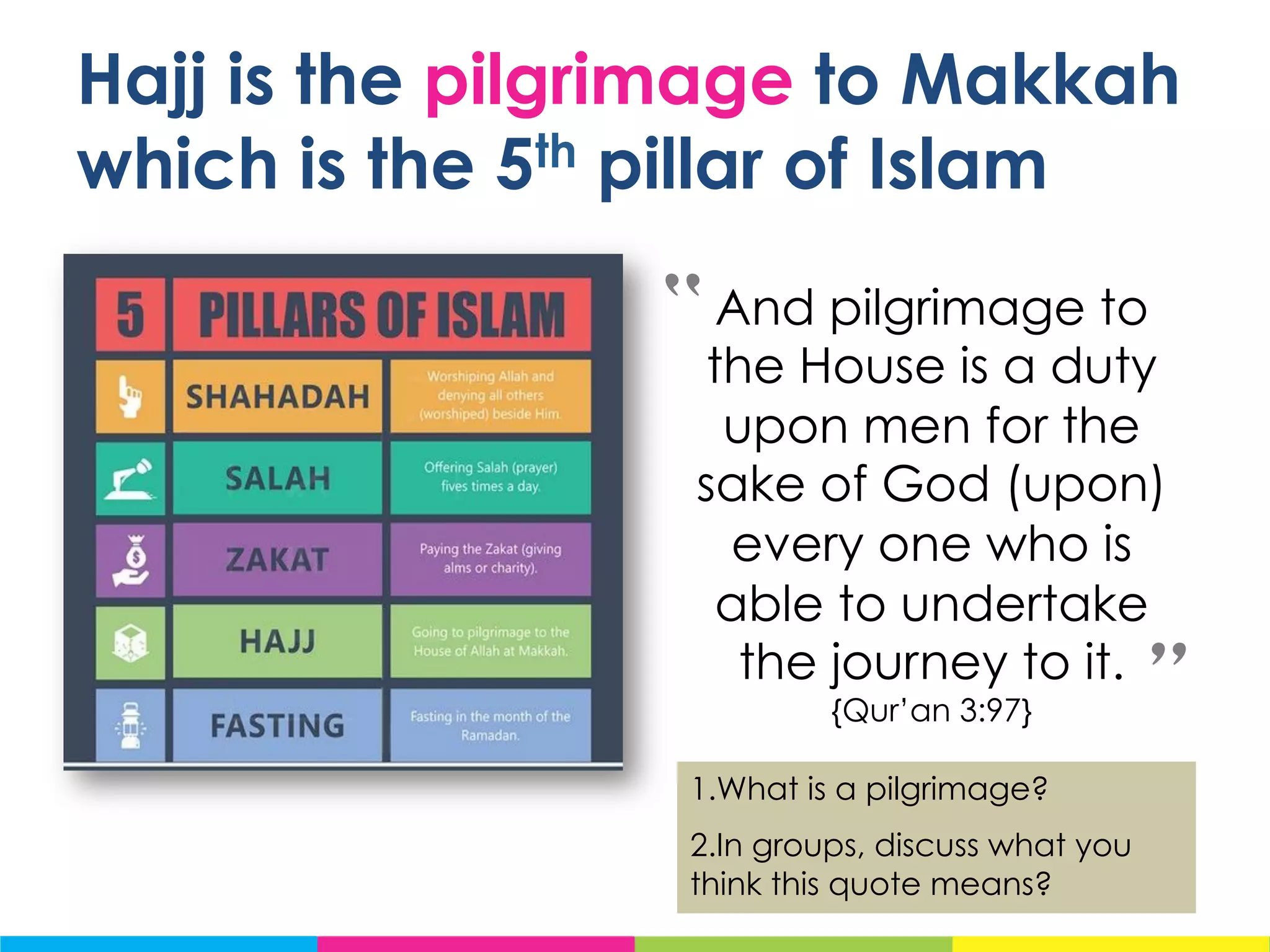 Hajj lesson plan | PDF