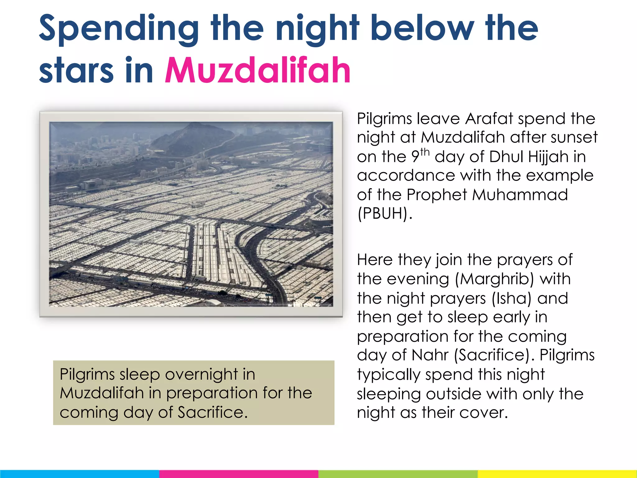 Hajj lesson plan | PDF