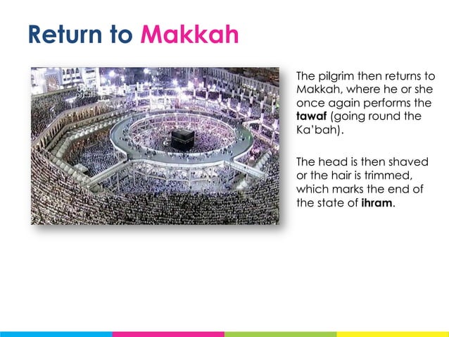 Hajj lesson plan | PDF