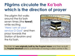 Hajj lesson plan | PDF
