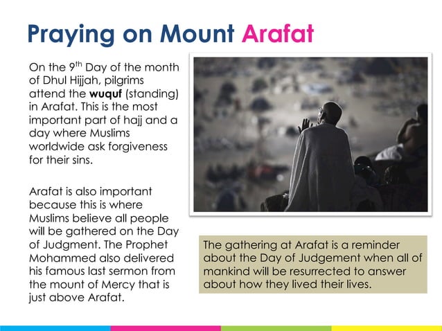 Hajj lesson plan | PDF