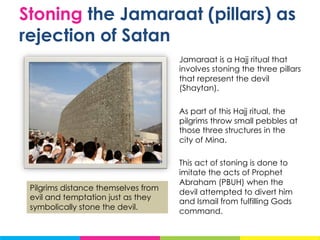 Hajj lesson plan | PDF