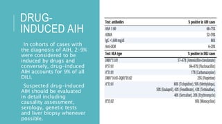 Overview of Drug induced liver injury EASL 2019 guidelines | PPTX