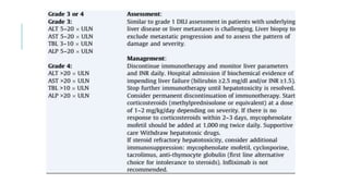 Overview of Drug induced liver injury EASL 2019 guidelines | PPTX