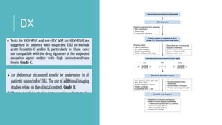 Overview of Drug induced liver injury EASL 2019 guidelines | PPTX