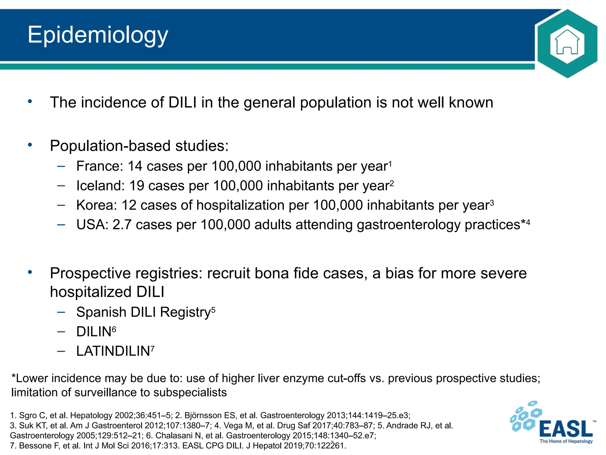 Drug Induced Liver Injury Current Guides | PPTX