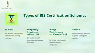 BIS Certification Guide – Everything You Need to Know | PPT