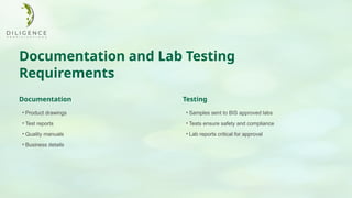 BIS Certification Guide – Everything You Need to Know | PPT