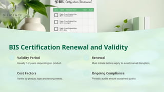 BIS Certification Guide – Everything You Need to Know | PPTX