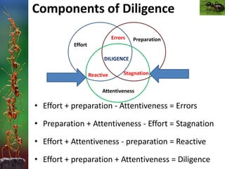 Diligence in your assignment | PPTX
