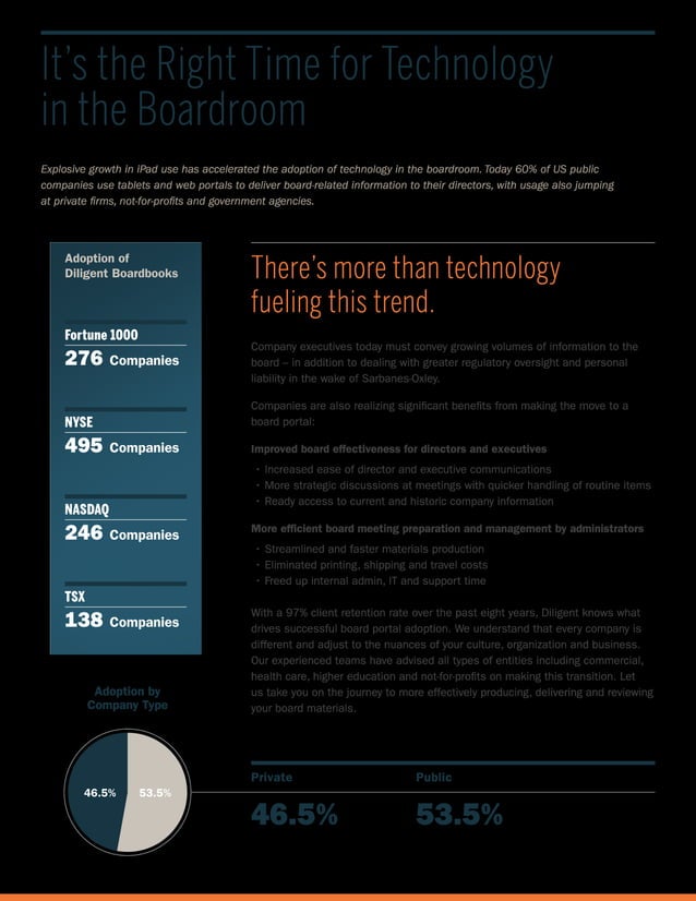Diligent boardbooks brochure 2013 | PDF