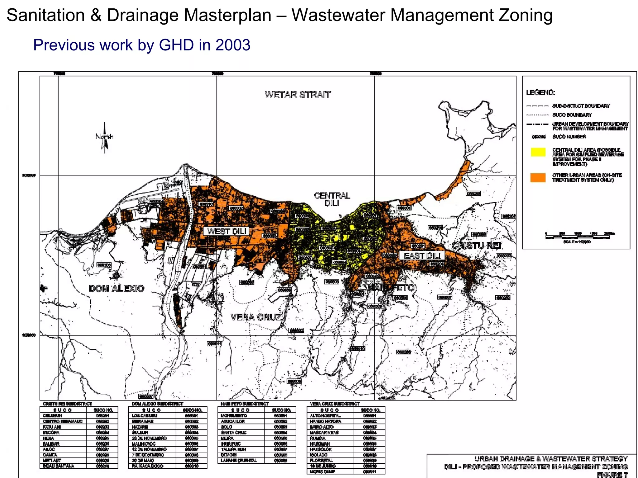 Dili masterplan | PPT
