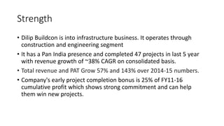 Dilip buildcon - NSE : DBL | PDF