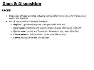 Dilip sadh blueprint approach | PDF