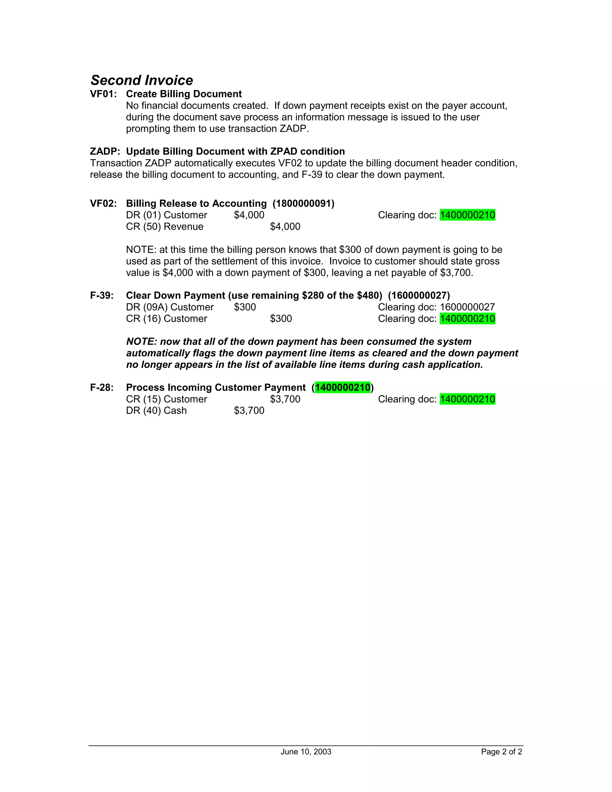 Dilip sadh down payment processing | PDF
