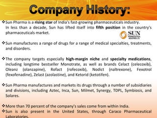 Dilip Shanghvi | PPT