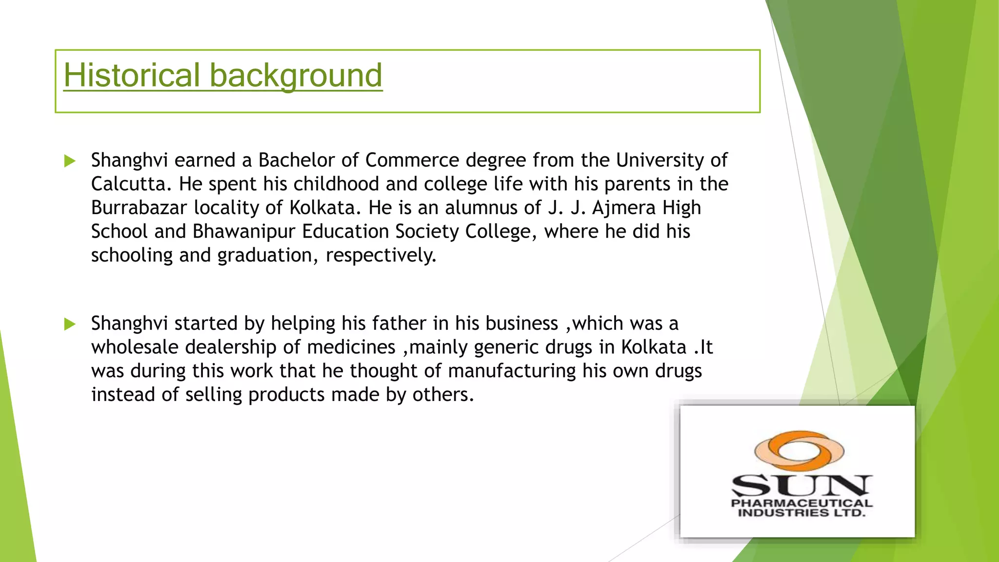 DiLIp Shanghvi(1).pptx