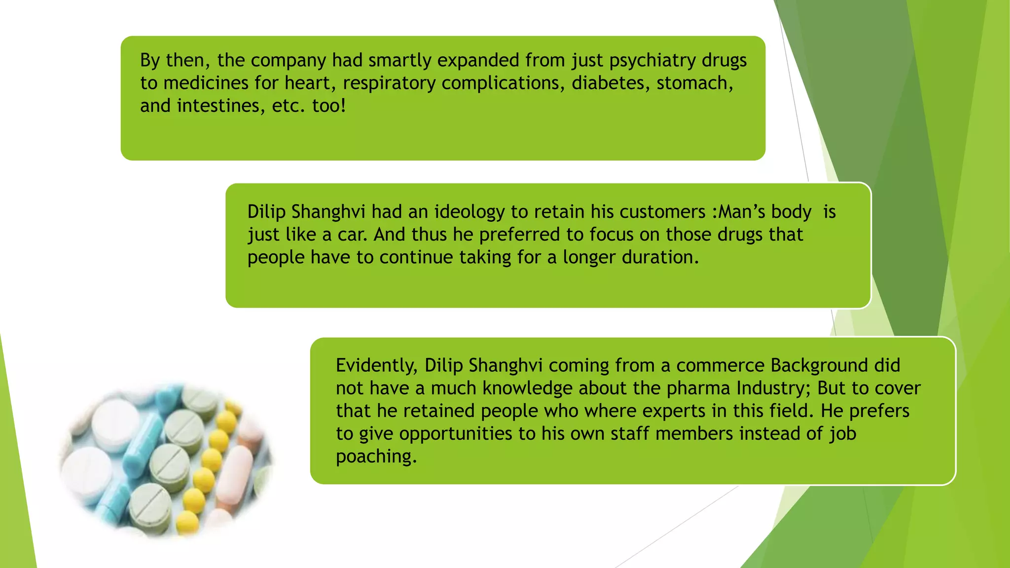 DiLIp Shanghvi(1).pptx