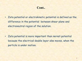 zeta potential | PDF