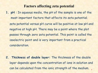 zeta potential | PDF