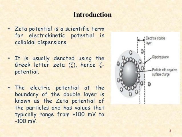 Zeta potential
