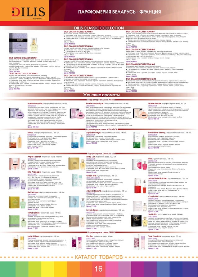 Dilis cosmetik | PDF