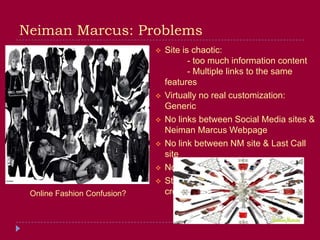 Website Evaluation Project | PPTX