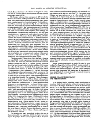 Dilles 1988 The chronology of early Mesozoic arc magmatism.pdf