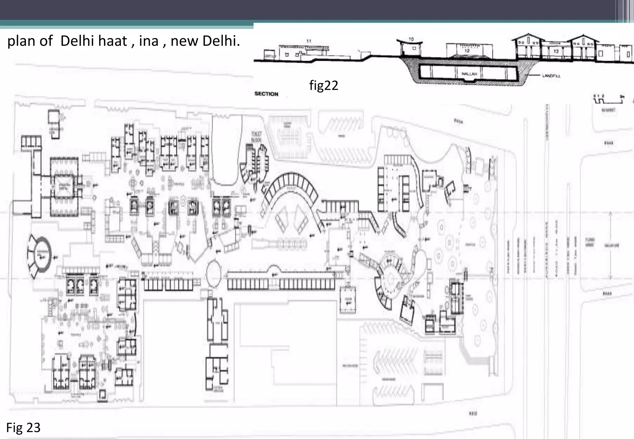 dilli haat ina case study | PPTX