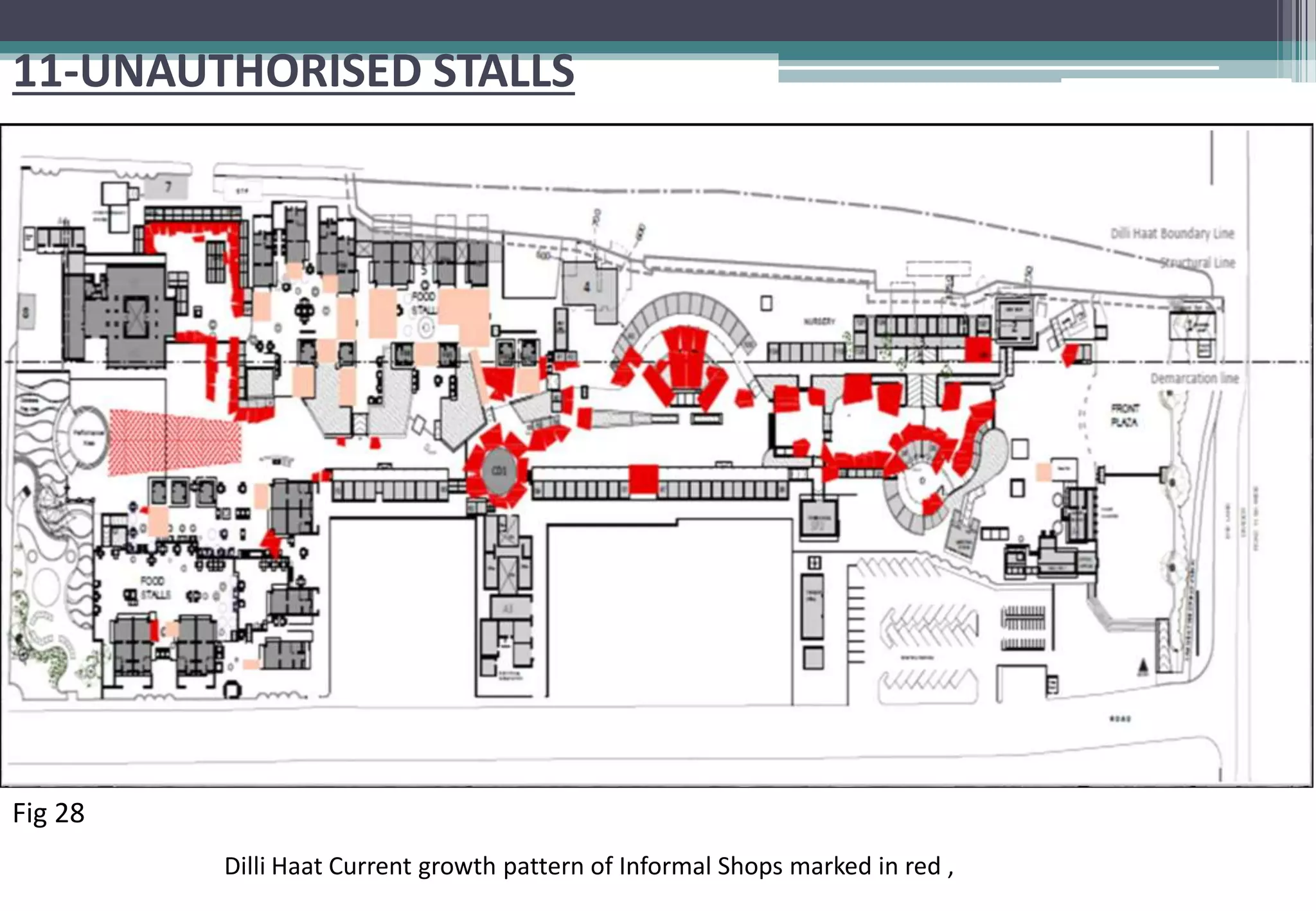 dilli haat ina case study | PPTX
